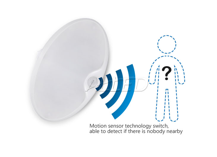12V LED Pancake Light with Sensor Switch