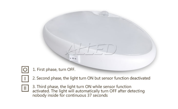 12V LED Pancake Light with Sensor Switch
