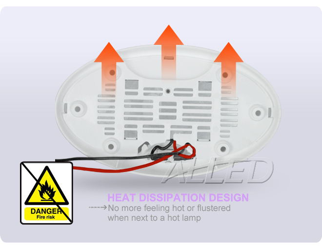 12V LED Oval Ceiling Roof Light for Camper Caravan
