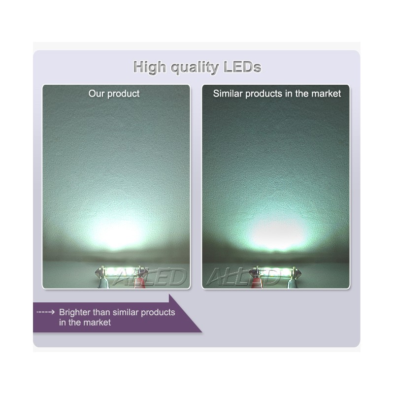 12V 42mm LED Festoon Bulb Courtesy/Vehicle/Dome/Trailer Replace Light ...