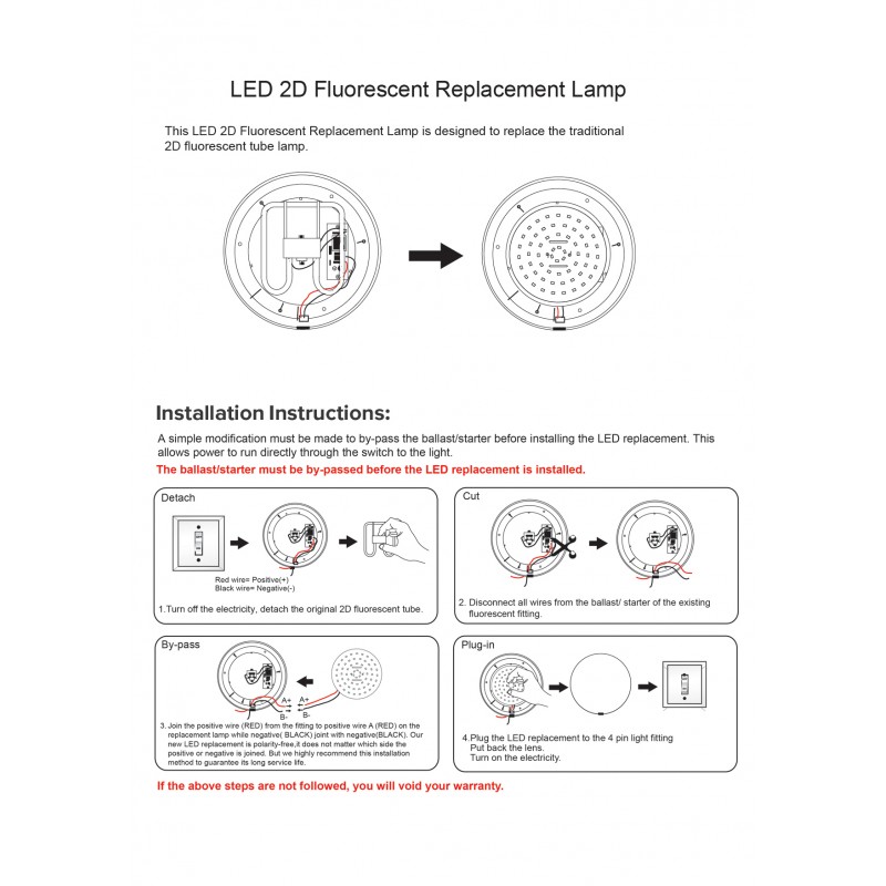 LED 2D Fluorescent Replacement Lamp Cool White