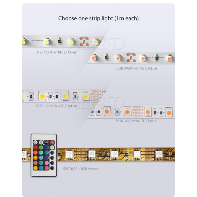 Domestic DIY Extrusion LED Strip Lights Kit with Aluminum Channel Bar ...