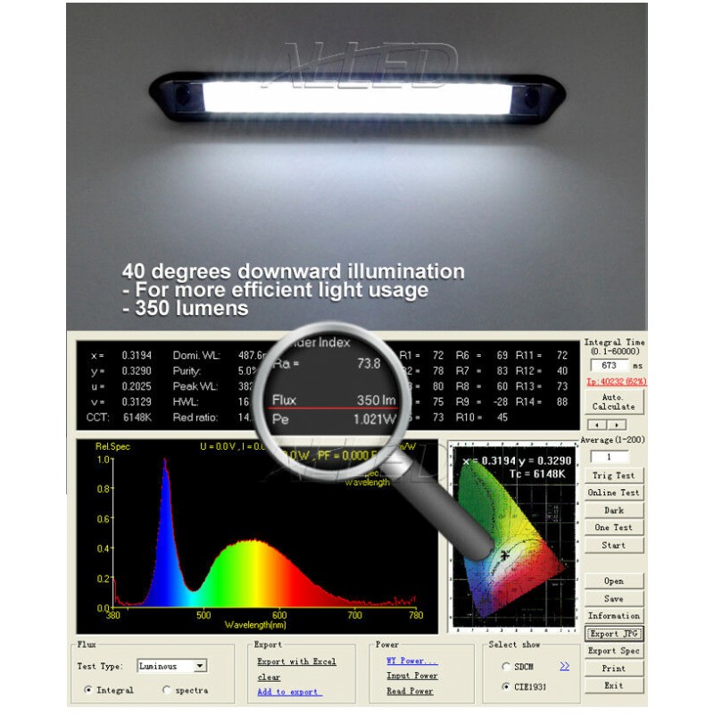 12v LED Awning Exterior Lights with PC Cover for RV Boat 250MM