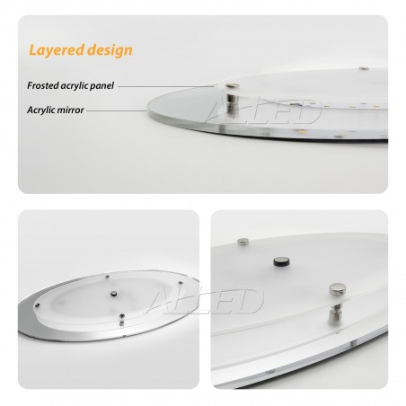 Jayco-LED-Ceiling-Light-with-Switch