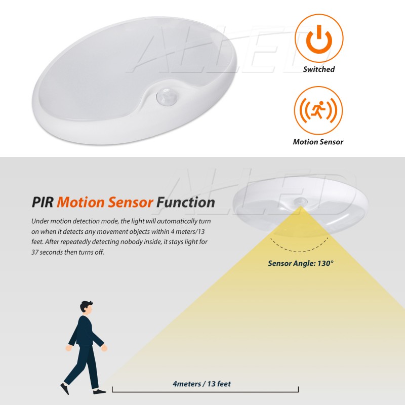 12V LED Pancake Light with Sensor Switch