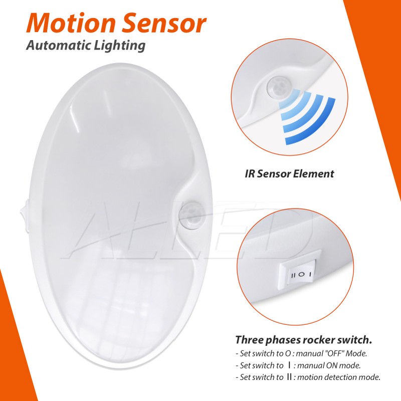 12V LED Pancake Light with Sensor Switch
