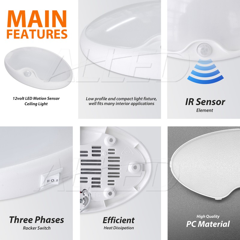 12V LED Pancake Light with Sensor Switch