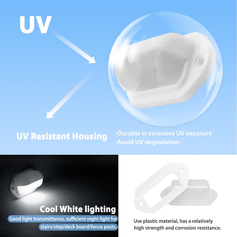 12V Waterproof LED Courtesy Light Deck/Garden/Boat/Stair/Step/RV Lamp