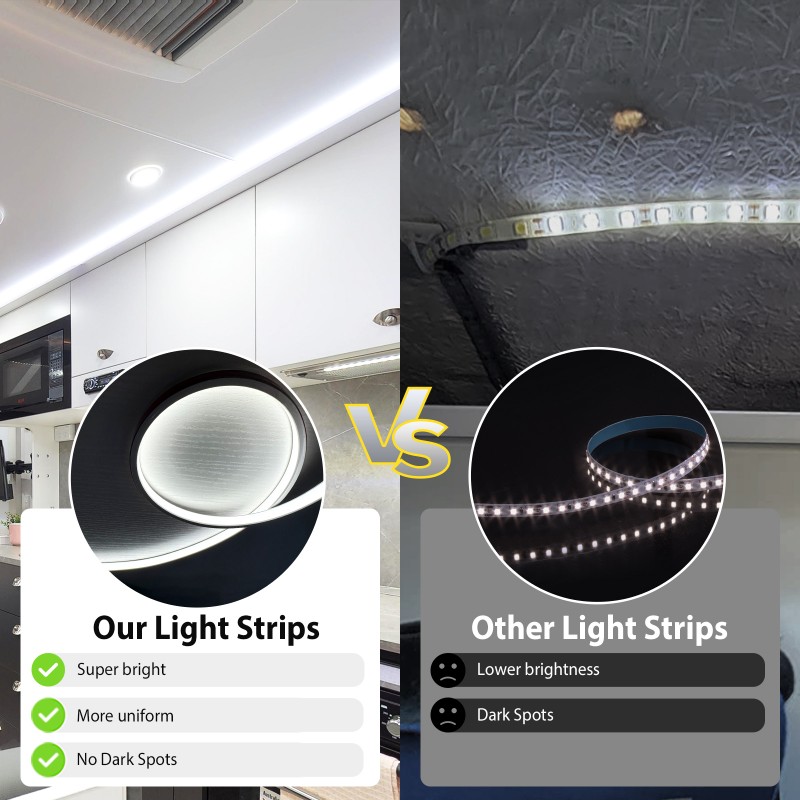 12v led cob strip lights, 12v led strip lights, 12v led strip light ...