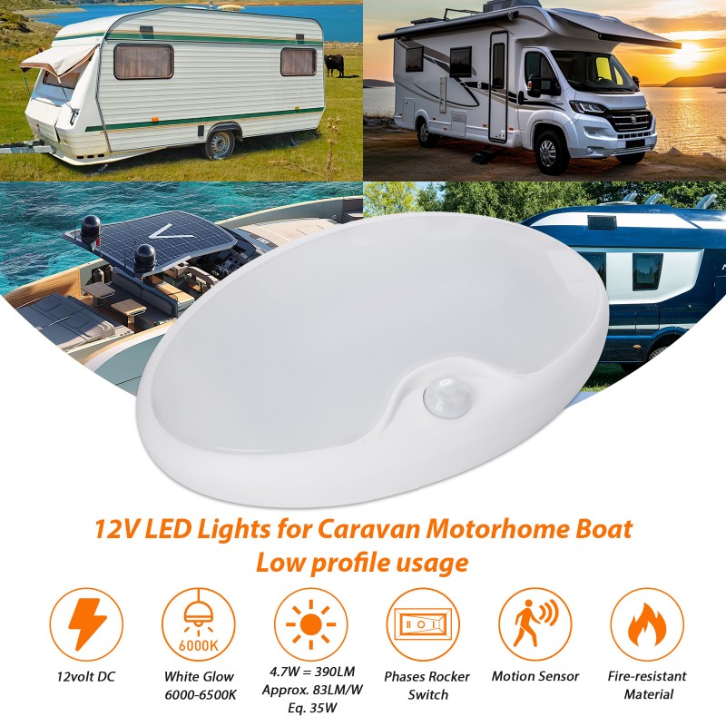 12V LED Pancake Light with Sensor Switch