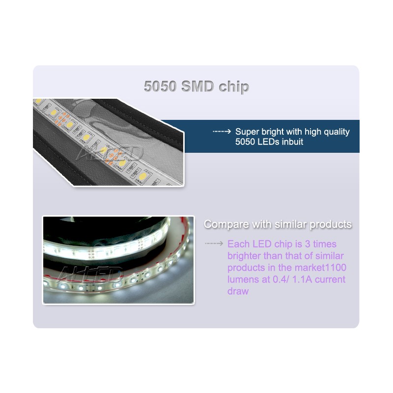 LED Flexible Strp Light with velcro back for camping purpose