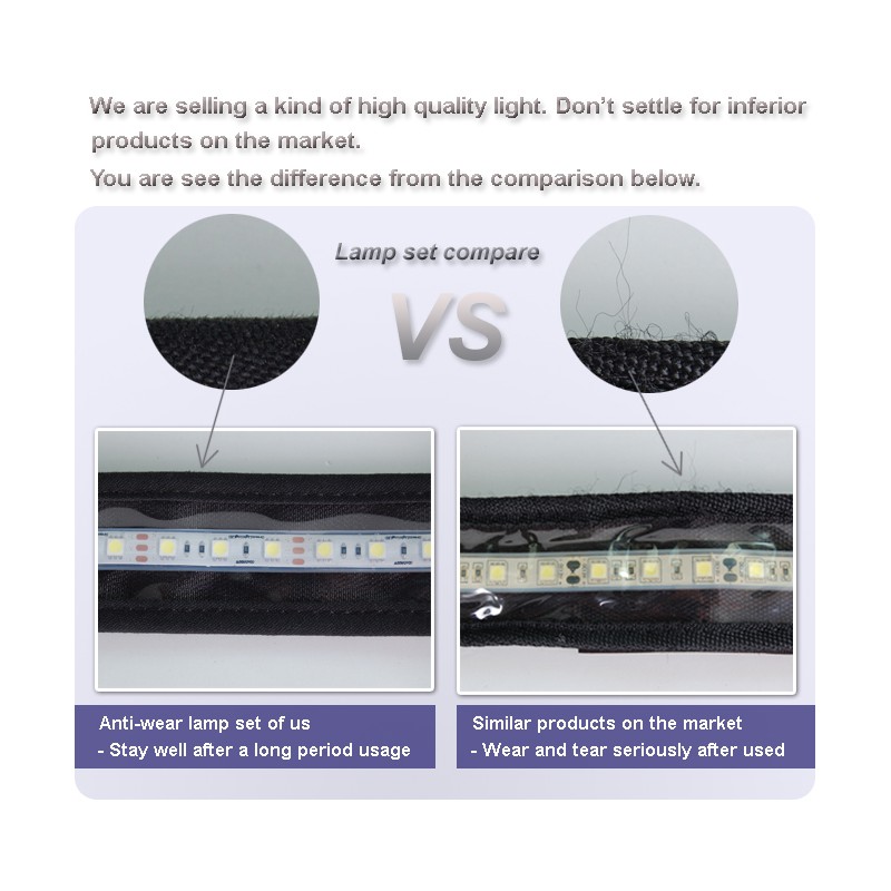 LED Flexible Strp Light with velcro back for camping purpose